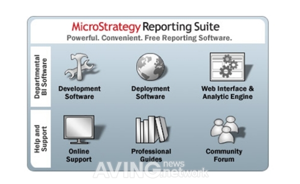 MicroStrategy Announces Upcoming New Products and Major Technology ...