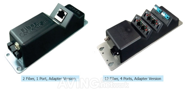 Fiber Connections to receive US patent for GatorLink products ...