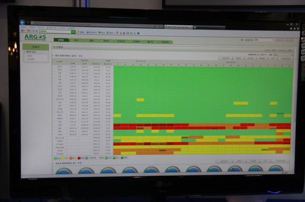 [The 7th KCC Press Party] vivaNS showcased ‘Argos’, a Web Site Quality Management Solution