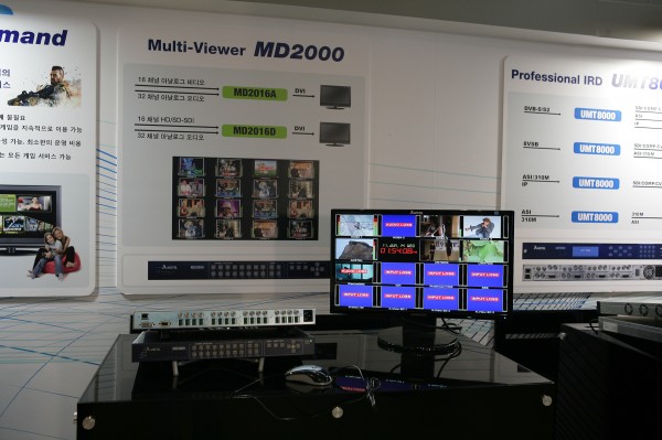 [KOBA 2011] Acetel to Show ‘MD2000’, Multi-Displayer