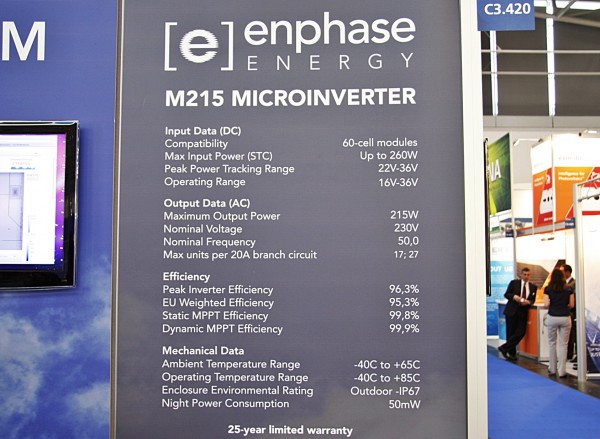 Enphase Energy to Present its Microinverter 'M215'