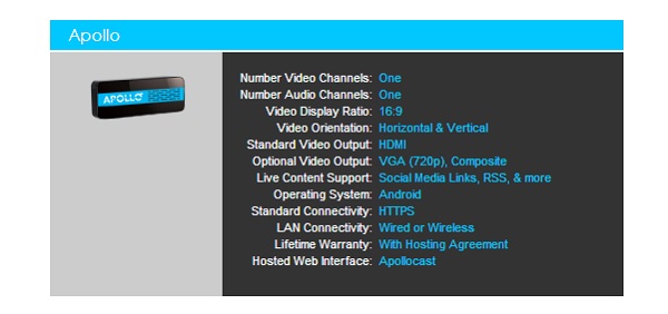 inLighten Launches Apollo : The One Ounce, Android Digital Signage Player
