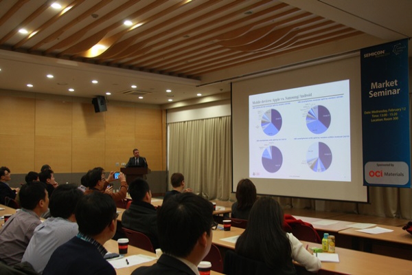 [SEMICON Korea 2014] 'Market Seminar' on Future Prospect for ...