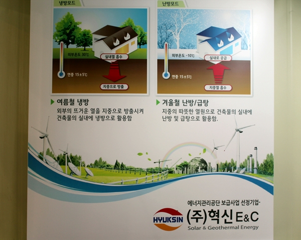 [IGEEC 2014] POMIA Promotes the development of Gyeongbuk Regional ...