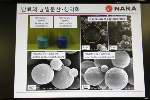 [KOREA CHEM 2014] NM Korea Introduces Japan Nara Machinery’s ...