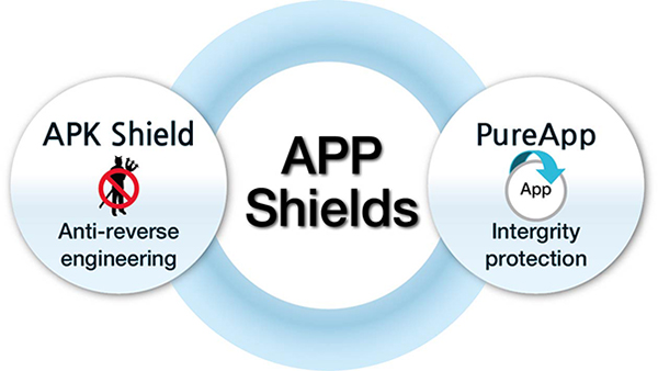 [GMV 2014] AHOPE To Exhibit ‘App Shields’, Its Security Solution App