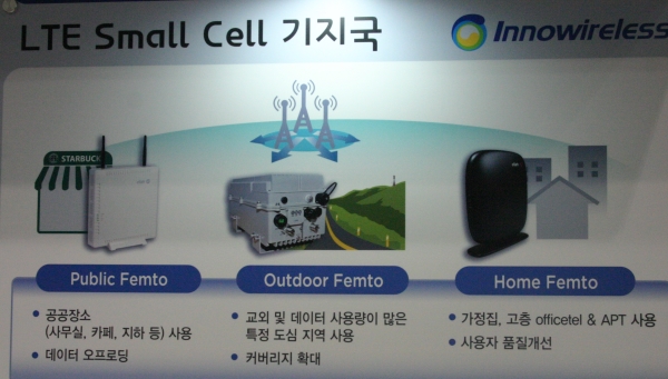 [WIS 2014] Innowireless Displayed LTE small cell Femto