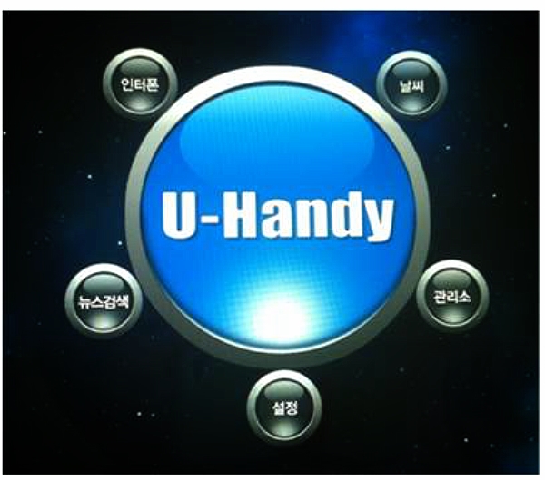 [WIS 2014] Multi Ubiquitous Introduced 'U-Handy System', Smart ...