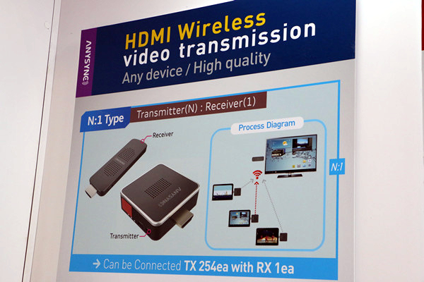 [CES 2015] RNware Introduces World’s First Wireless-Transmission Device