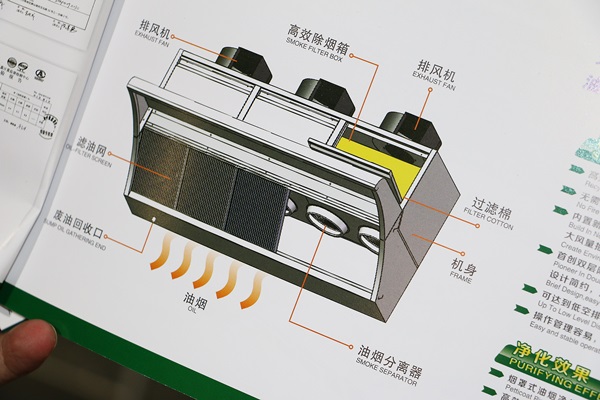 [2015 MIECF] KESBO Technology Showcases its Oil and Smog Purifying ...