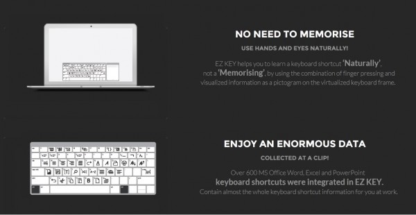 Launch of ‘EZ KEY’, Keyboard Shortcut Visualization Software That ...