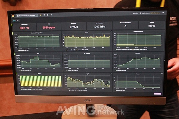 [CES 2016 Unveiled] Qarnotcomputing’s 'Q.rad,' The World’s First Smart ...
