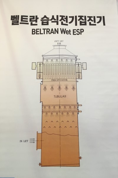 [ENVEX 2016] BELTRAN KOREA CO. LTD Presents Wet Electrostatic ...