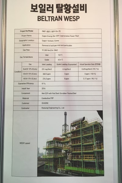[ENVEX 2016] BELTRAN KOREA CO. LTD Presents Wet Electrostatic ...