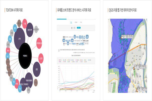 [CES 2020] The IMC introduces big data analysis solution TEXTOM and big data platform TEXTOMi