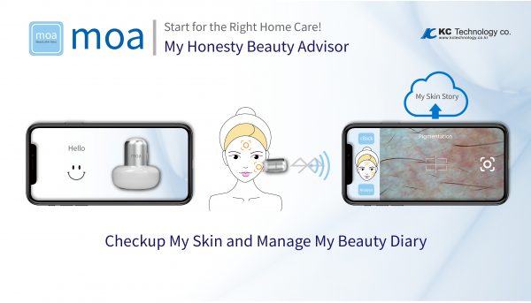 [CES 2020] KC Technology to introduce the self-measuring skin meter Moa