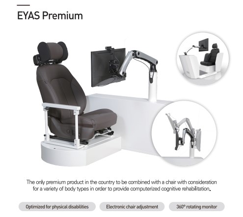 Humenic to develop its digital treatment device EYAS as a global brand