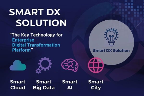 NAMUTECH unveils Smart DX Solution at CES 2021