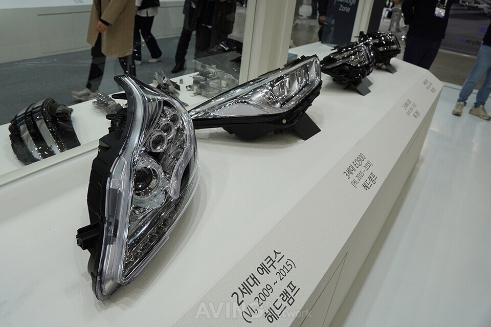 2022 Daegu International Future Auto & Mobility Expo (2022 DIFA) Opens ...