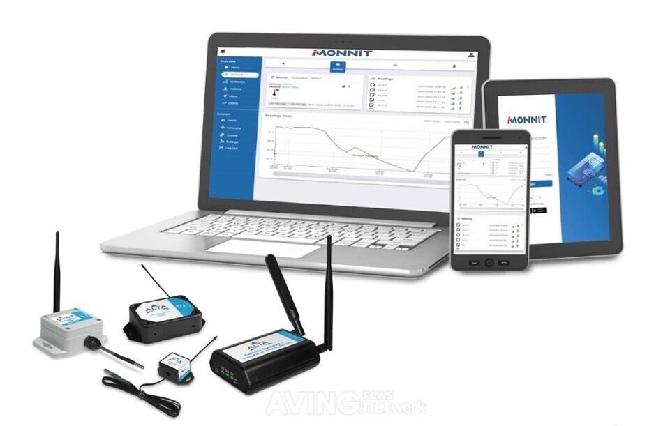 Monnit Korea Introduces Smart Solution using IoT Wireless Sensor ...
