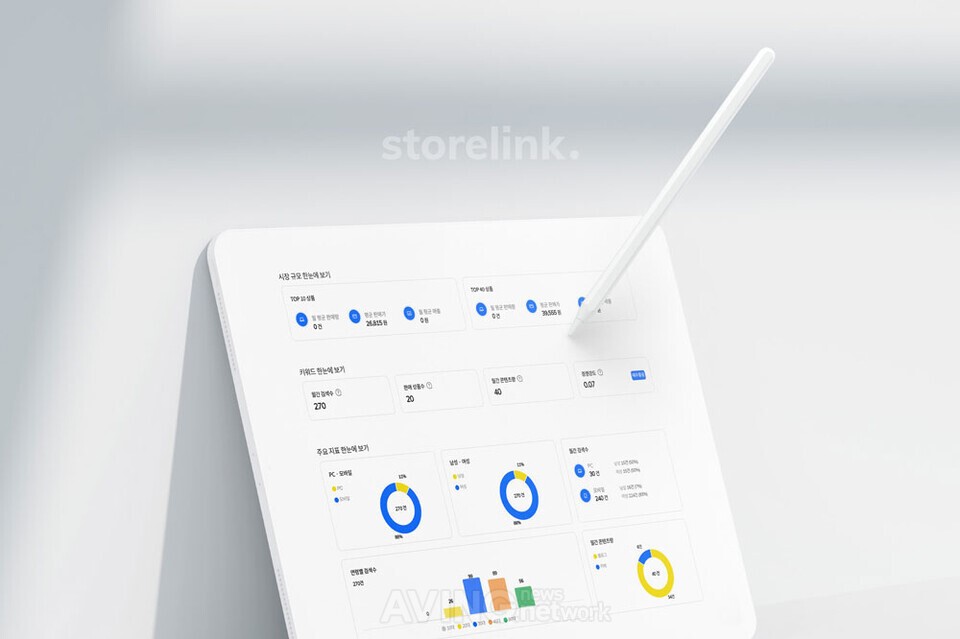 Storelink Introduces their Marketing Platform, ‘Storelink’, at COMEUP ...