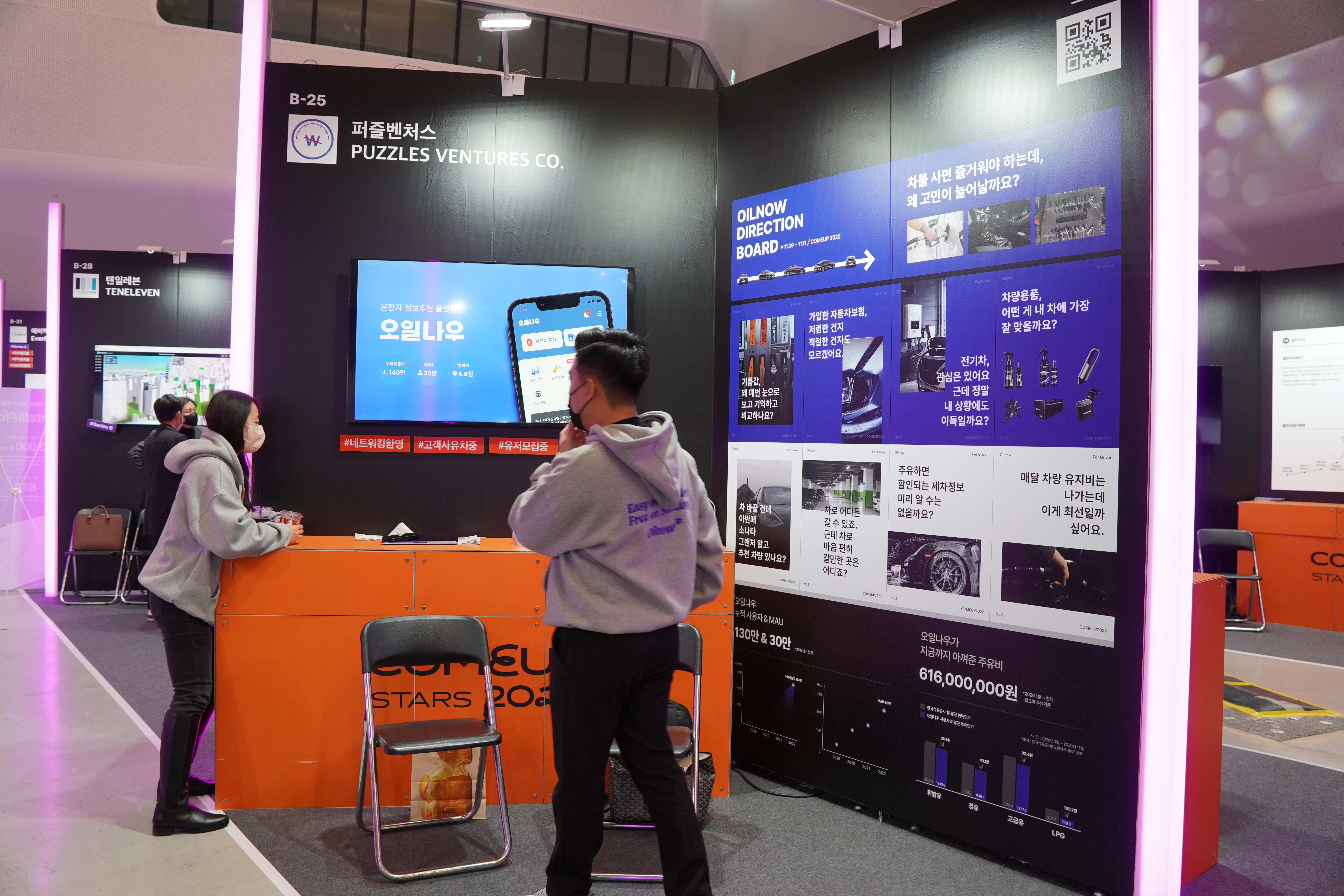 Puzzle Ventures Introduces Oil Now Platform for Driver Convenience at ...