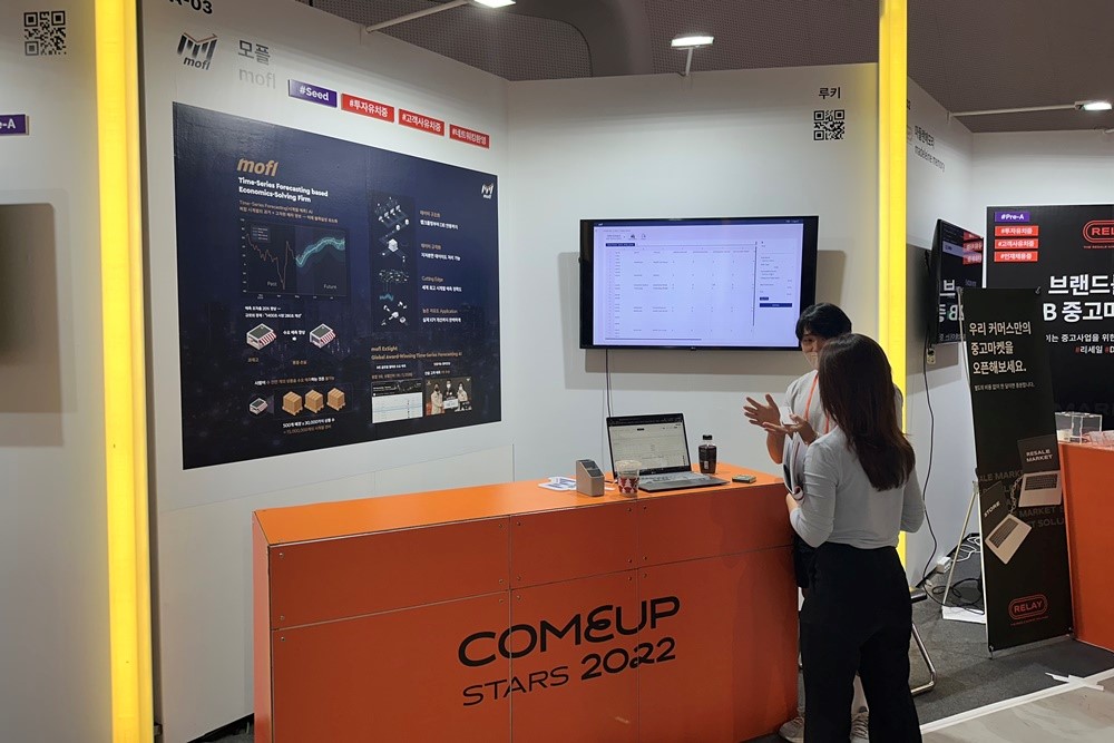 mofl showcased retail demand forecasting and stock price forecasting ...