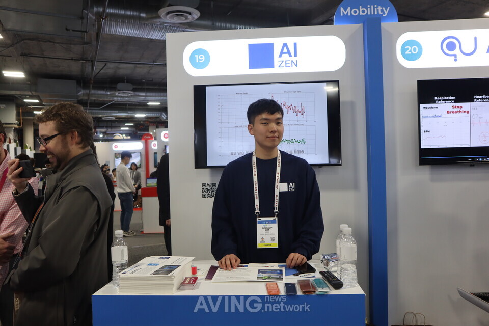 AIZEN Global Presented EV Financial Solutions in CES 2023 “Contributing ...