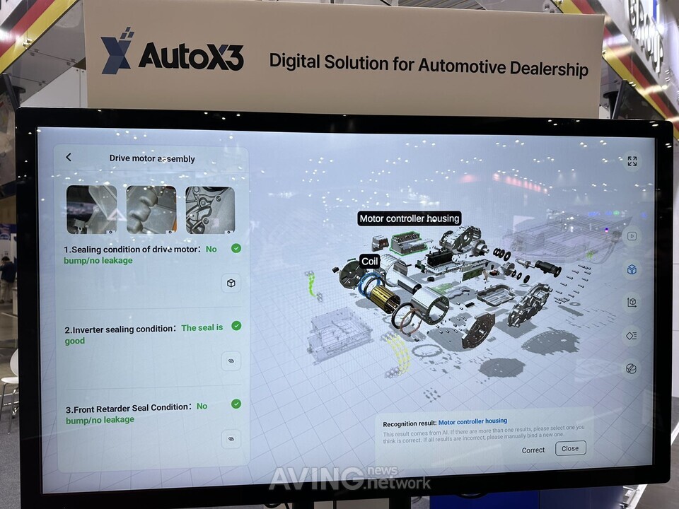 AutoX3 presents the ultimate digital solution for automotive dealership ...