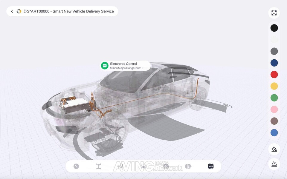AutoX3 presents the ultimate digital solution for automotive dealership ...
