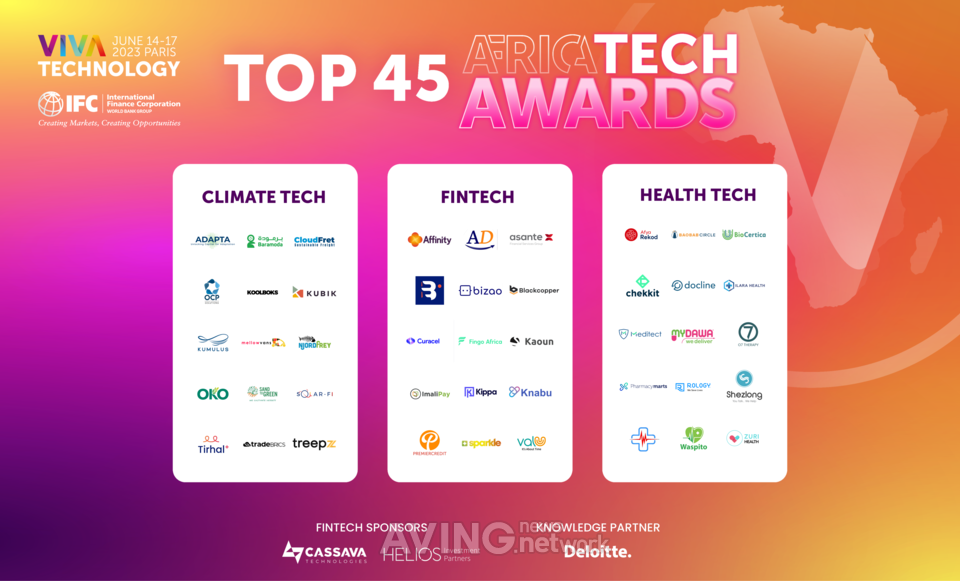 Viva Technology, IFC Receive Record Number of Startup Applications for ...