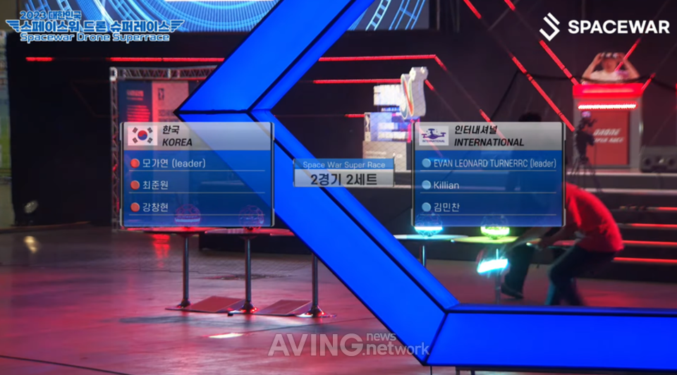 Inaugural Drone Super Racing Event Takes Flight at 2023 Korea Drone UAM ...