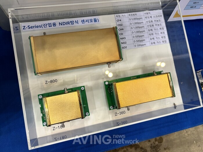 ELT Sensor Showcased Three Types of Z Series NDIR Sensor Module for ...