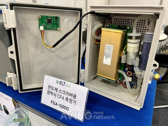 ELT Sensor Showcased Three Types of Z Series NDIR Sensor Module for ...