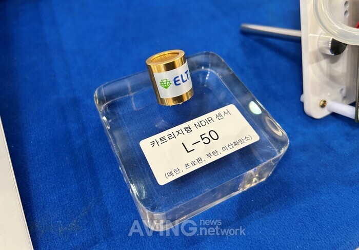ELT Sensor Showcased Three Types of Z Series NDIR Sensor Module for ...