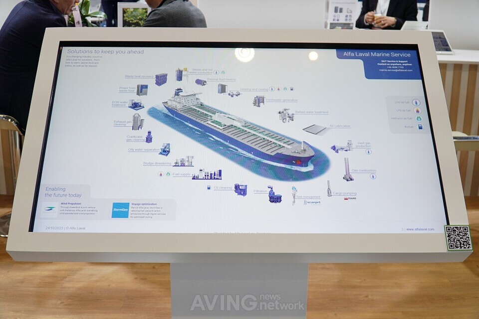 Alfa Laval announces ‘Aalborg methanol-fired boiler’ at KORMARINE 2023 ...