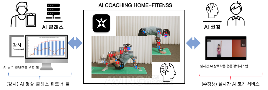 National IT Industry Promotion Agency Pushes Ahead with '2023 ...