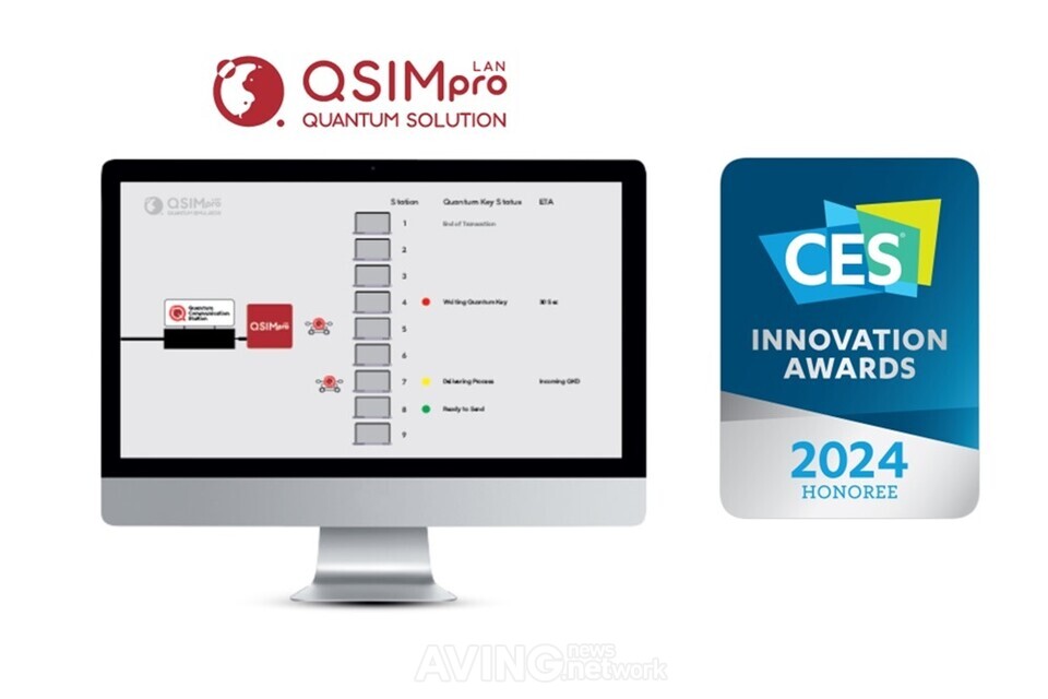 QSIMPLUS Unveils Indoor Quantum Communication Network Control Software Solution 'QSIMpro-LAN' at ...