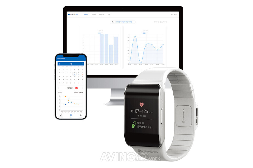InHandPlus Unveils Personalized Medication Management Solution Based on ...