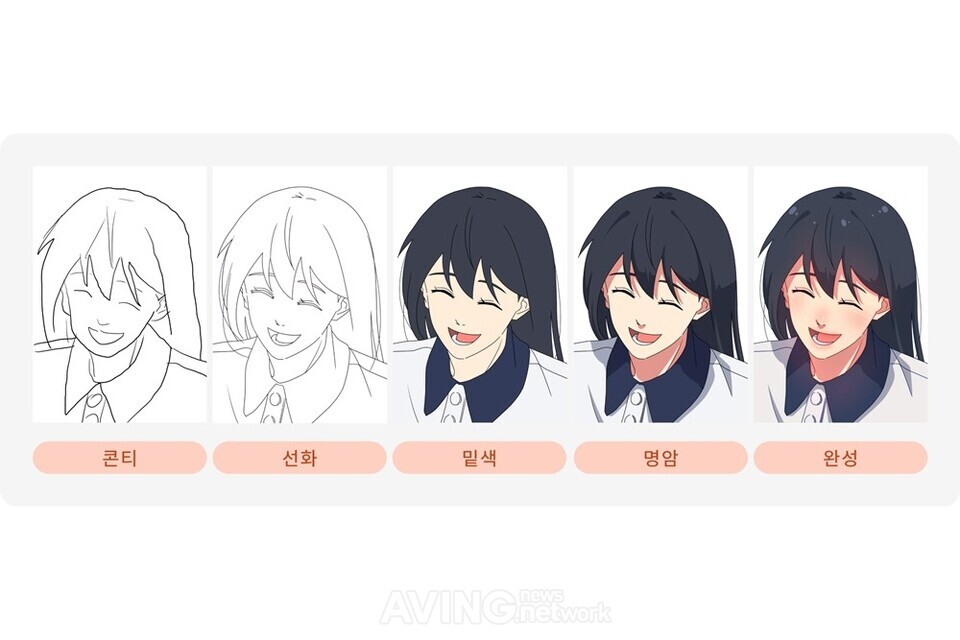 Cream Conducts a Special Lecture on Creating Webtoons with AI at ‘Webtoon Exploration: Hanok ...