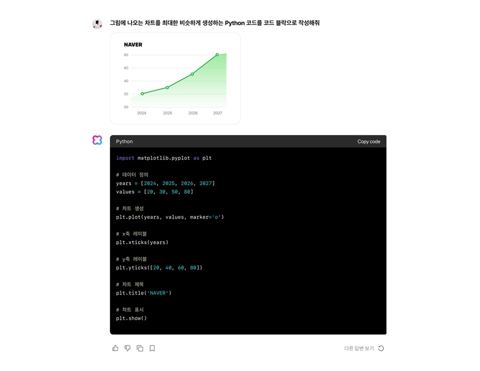 [Pangyo Tech] Naver Unveils Image and Voice Processing Technologies Based on HyperCLOVA X ...