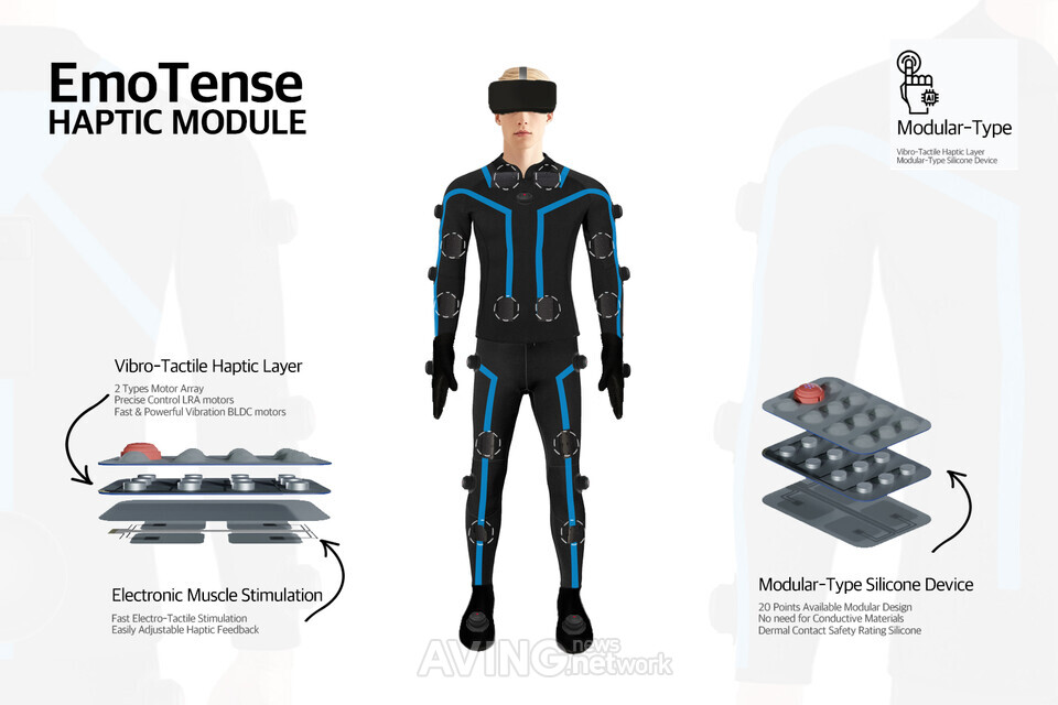 IPOP to Feature EmoTense XR Suit and AI Haptic Engine at CES 2025: Revolutionizing Virtual Training