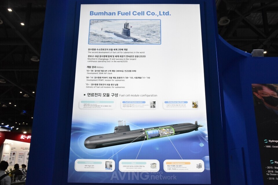 Bumhan Fuel Cell Unveils Submarine Hydrogen Fuel Cell Module at H2 MEET ...