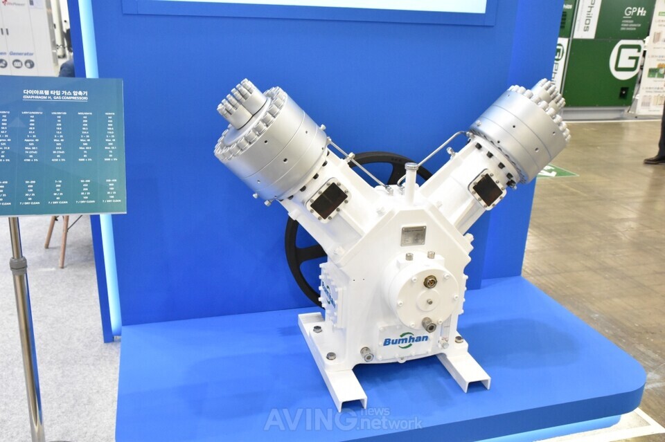 Bumhan Fuel Cell Unveils Submarine Hydrogen Fuel Cell Module at H2 MEET ...