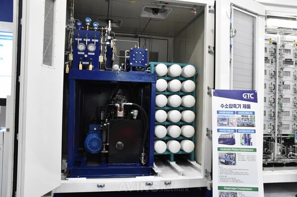 GTC Showcases Compact Hydrogen Refueling System Package at H2 MEET 2024 ...