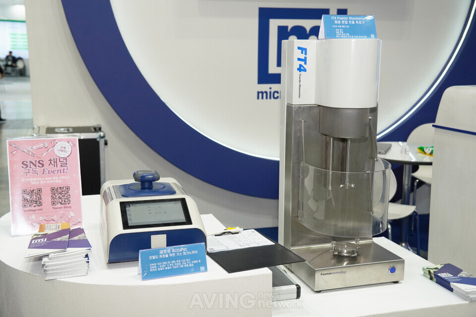 Micromeritics Showcases Revolutionary Technology Solutions to ...