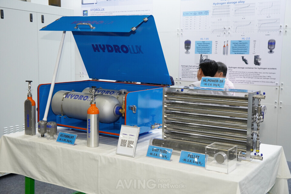 Hydrolux Unveils High-Efficiency Hydrogen Storage Solution ‘HL Power 1K ...