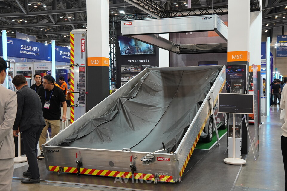 Future Technologies of the Advanced Disaster Safety Industry in One ...