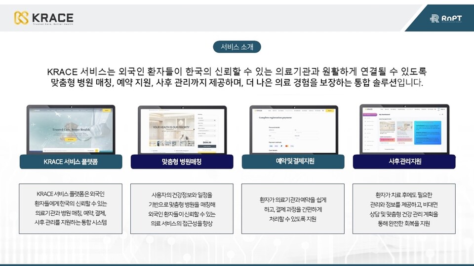 [Pangyo Accelerating] RnPT Showcases Tailored Medical Matching Service for Foreign Patients at ...