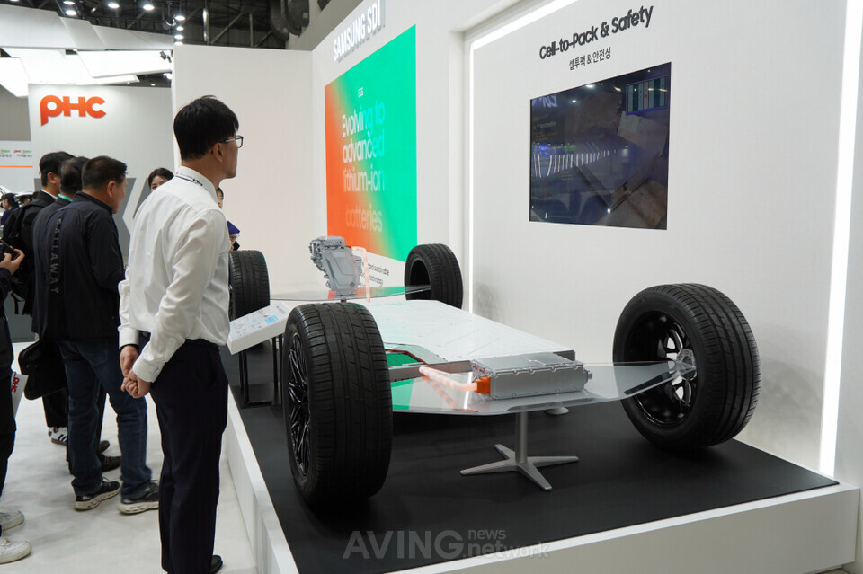 Samsung SDI Showcases Advanced Mobility Batteries at FIX 2024 to Lead ...